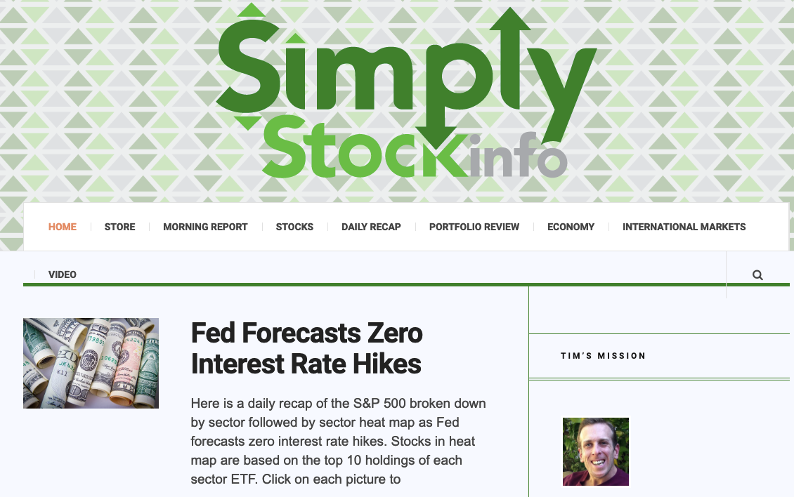 5 Niche Blog Examples You Should Consider